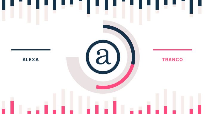 We Bid Goodbye to Alexa Rankings, and Measure Its Contribution to the ...