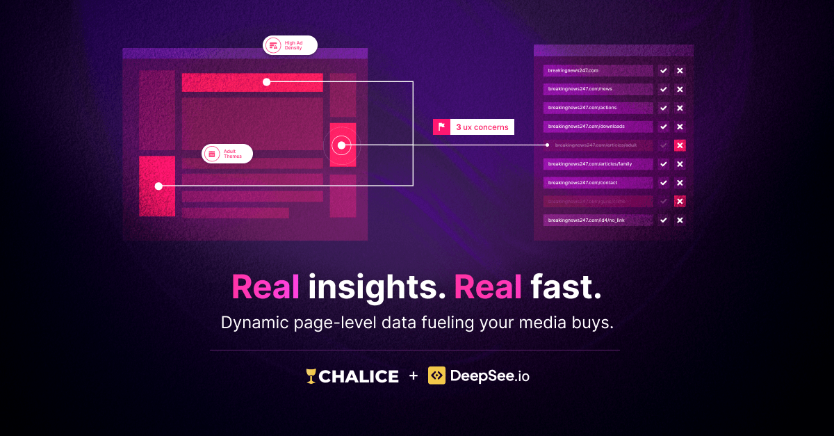 Chalice AI Partners with DeepSee.io to Deliver Real Time Contextual and Quality Signals - deepsee.io